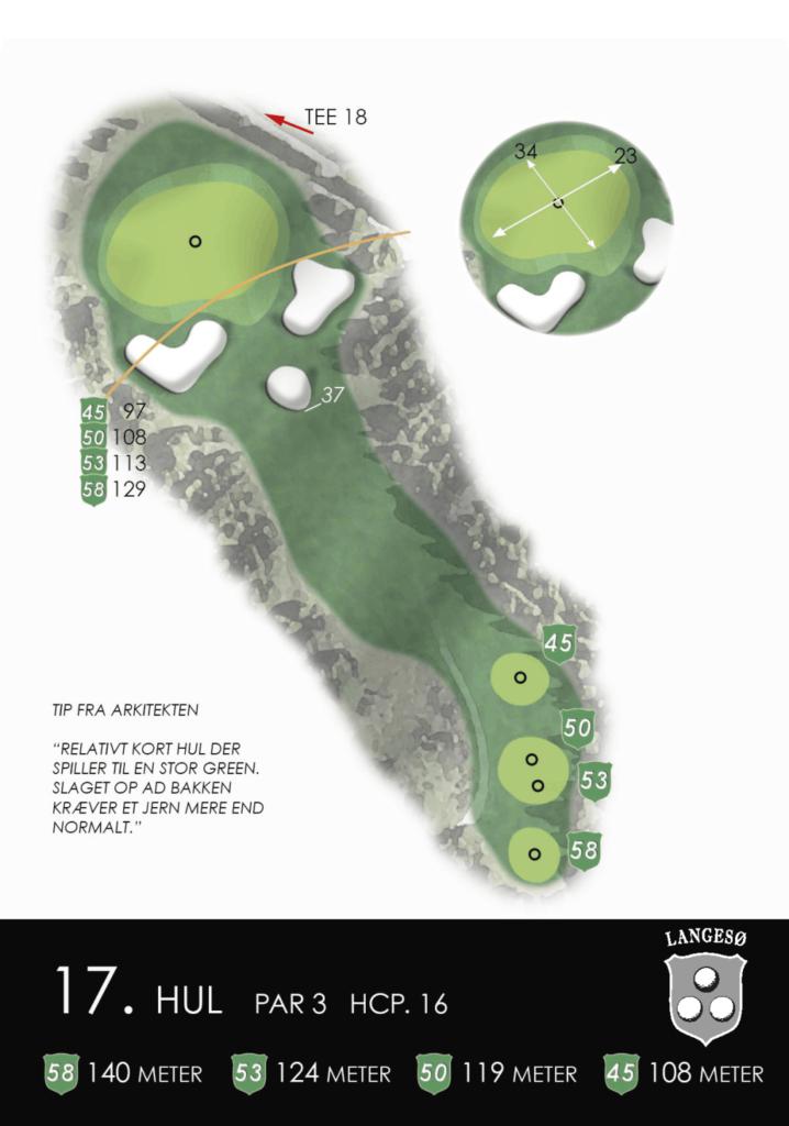 Baneguide – Langesø Golf