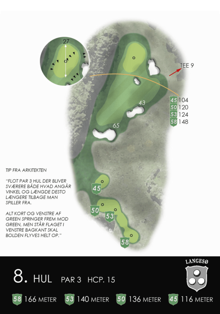 Baneguide – Langesø Golf